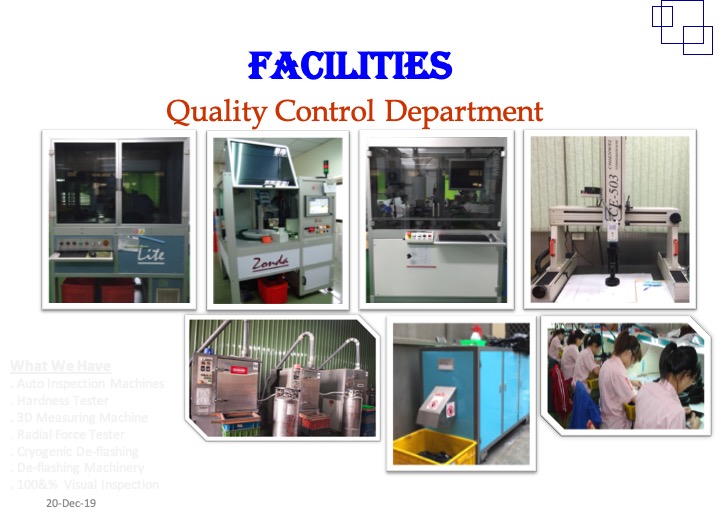 Chi-Yih CO.,LTD.